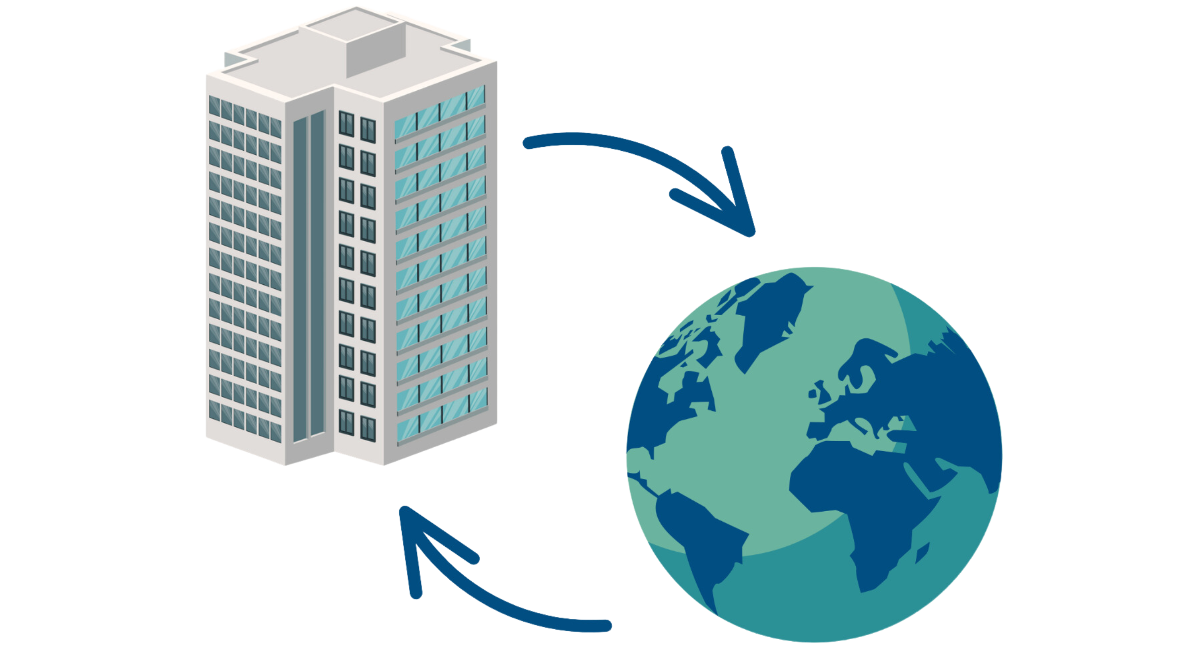 Materiality Assessment Software | Single & Double Materiality | Socialsuite