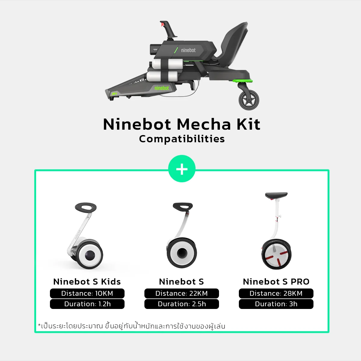 Ninebot Mecha Kit