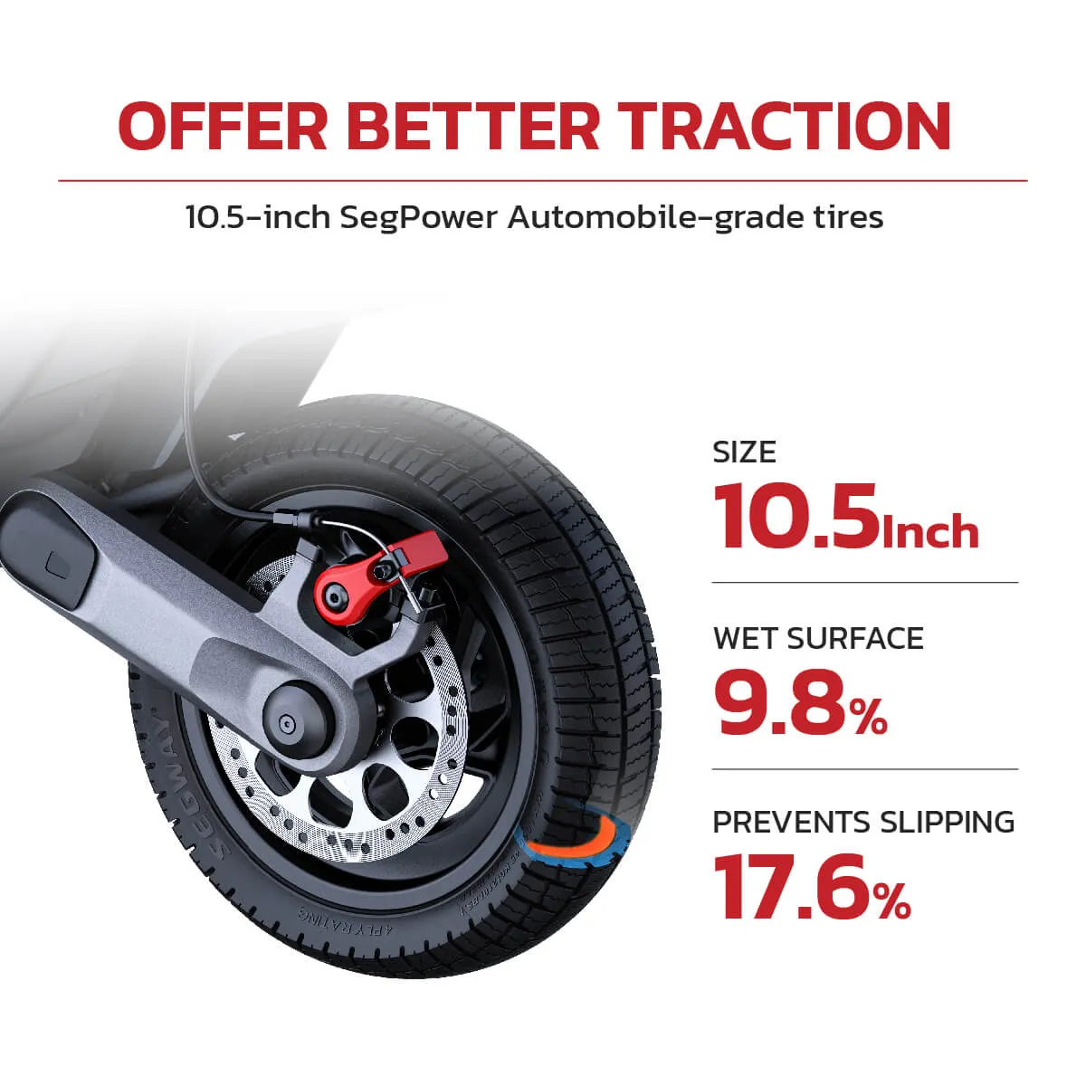 Segway KickScooter P100SU