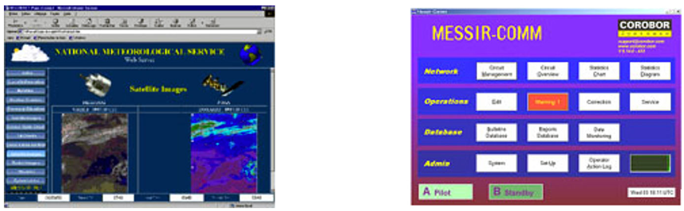 Meteorological Telecommunications Systems - MESSIR