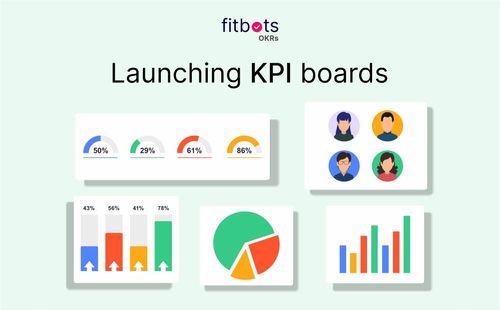 Ultimate guide to Key performance indicators (KPIs) and OKRs ( with OKR ...