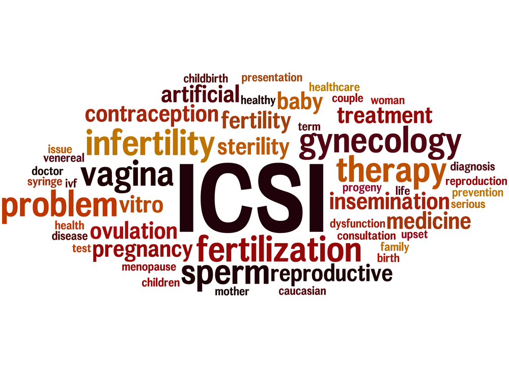 ICSI Treatment in India: Cost and Procedure