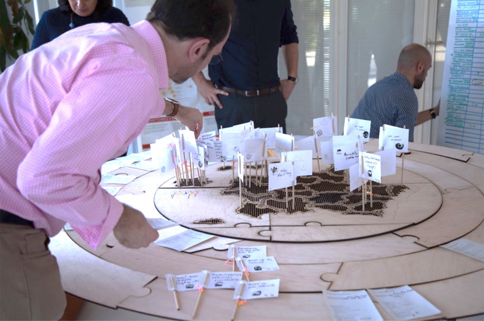 thecamp | Simplification des processus de décision