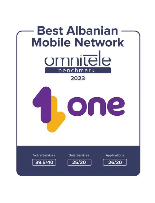 ONE Albania - The best Albanian mobile network in Omnitele benchmark