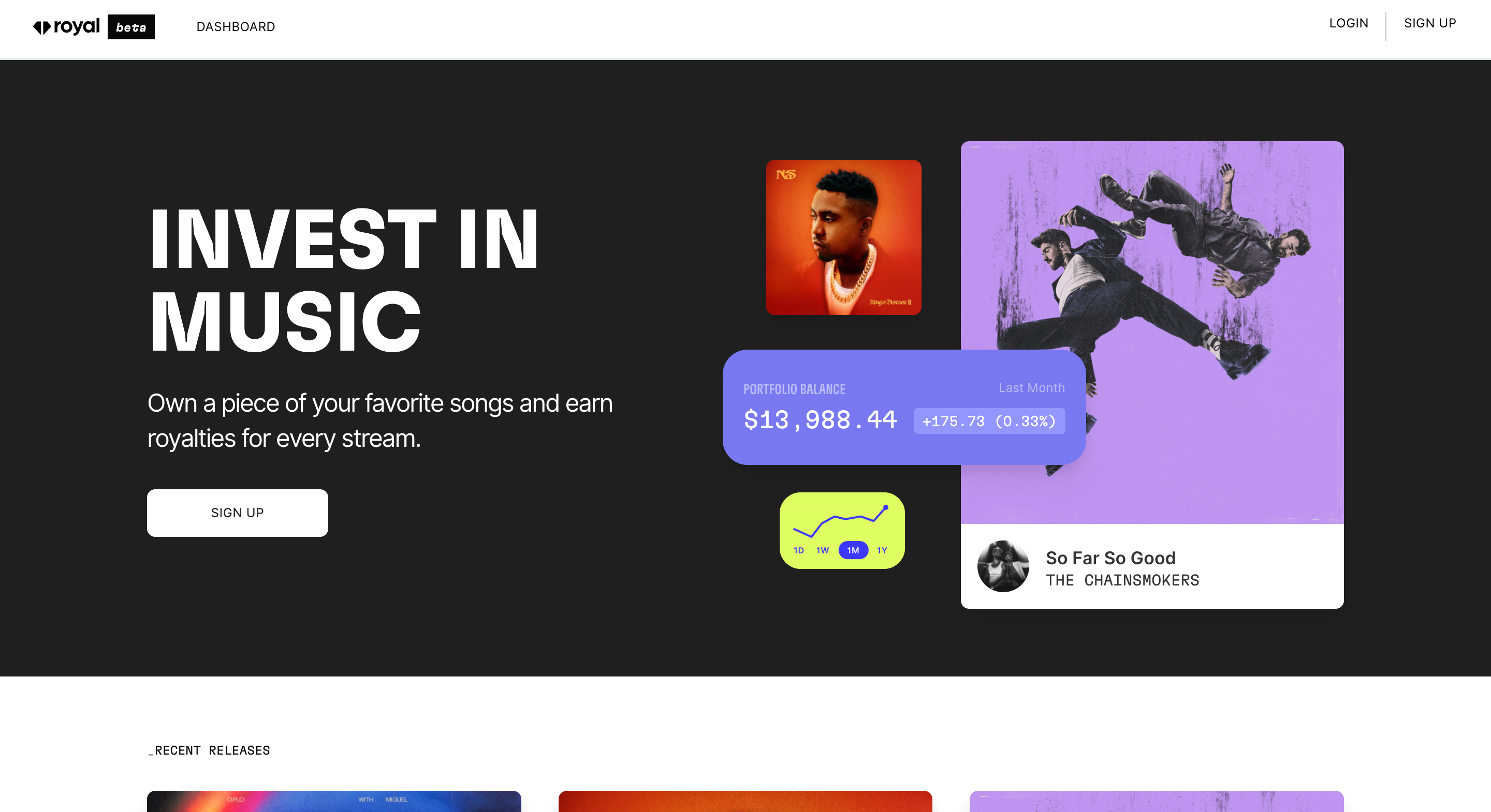 2024's Top Music NFT Marketplaces: Where Artists Can Sell Their Music