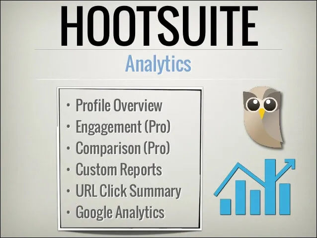 Understanding Social Media Analytics - VisioneerIT