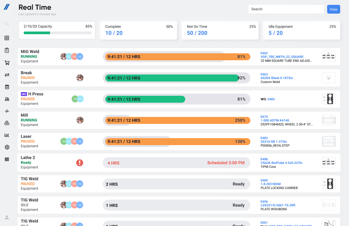 Fulcrum: Manufacturing Cloud - Modern Manufacturing Software
