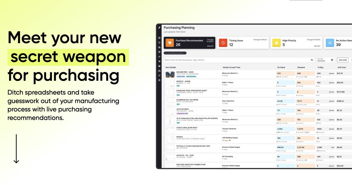 Purchasing Software for Manufacturing | Fulcrum