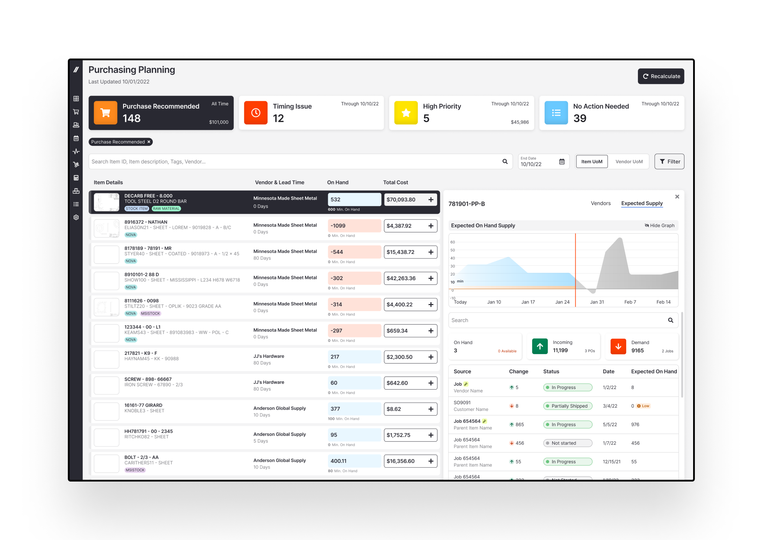 Purchasing Software for Manufacturing | Fulcrum