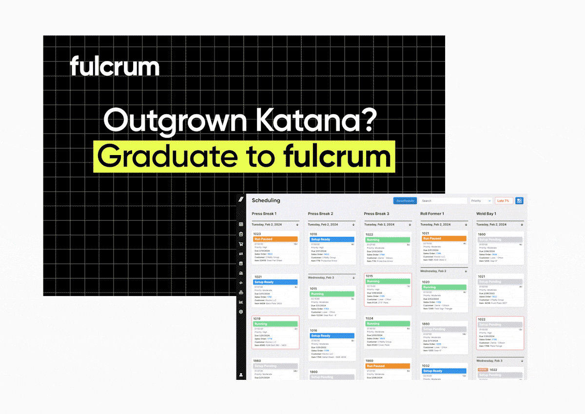 Outgrown Katana MRP? Graduate to Fulcrum