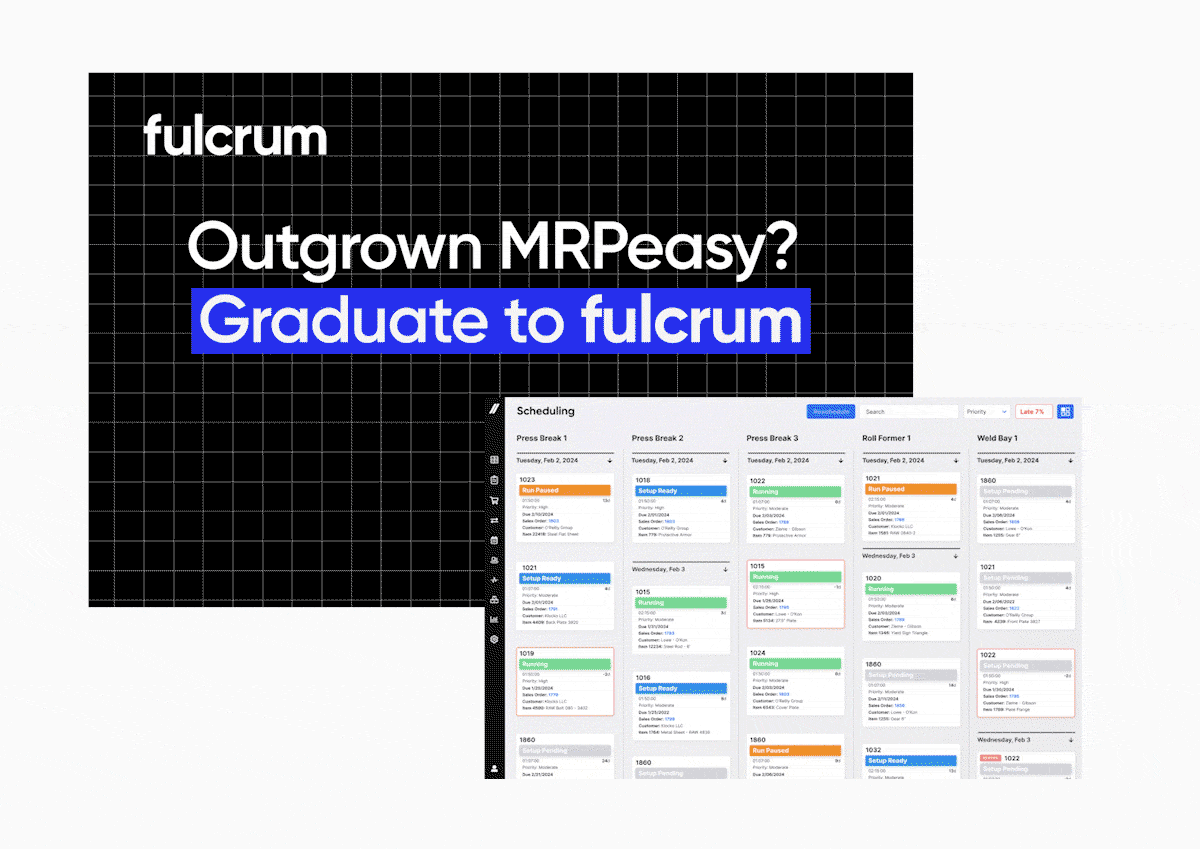 Outgrown MRPeasy? Do more with Fulcrum.