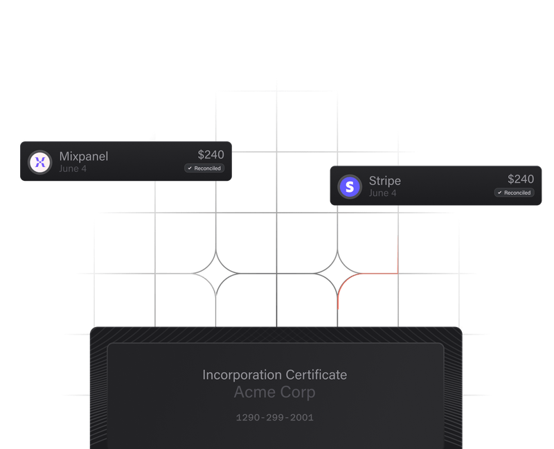 Firstbase | Start and grow a US business from anywhere