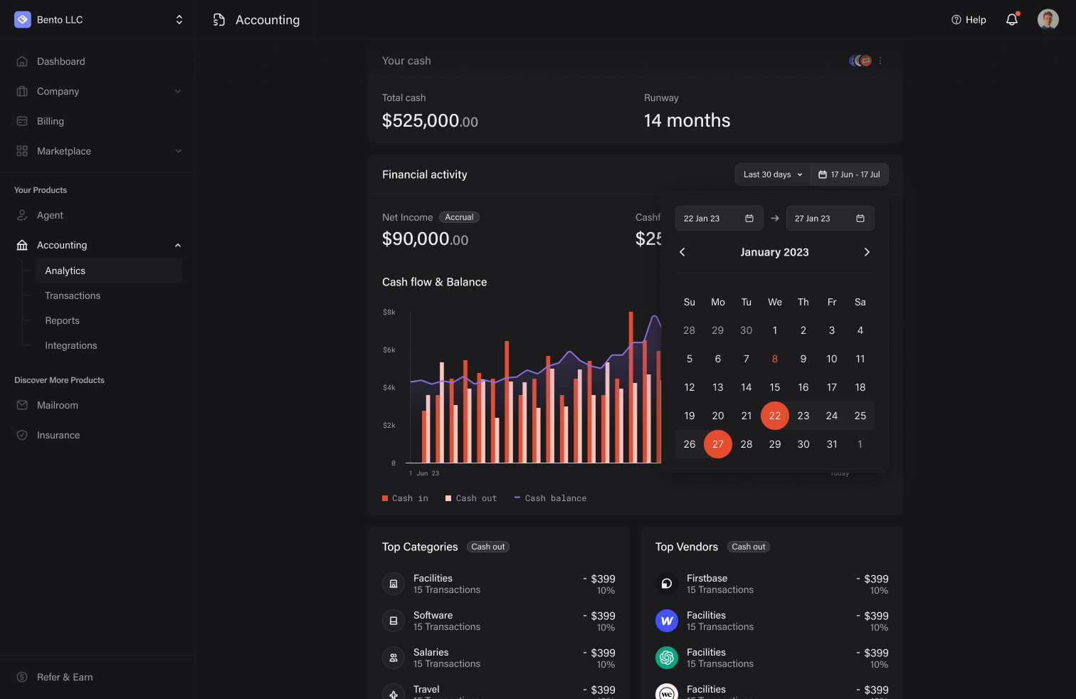 Introducing Firstbase Accounting