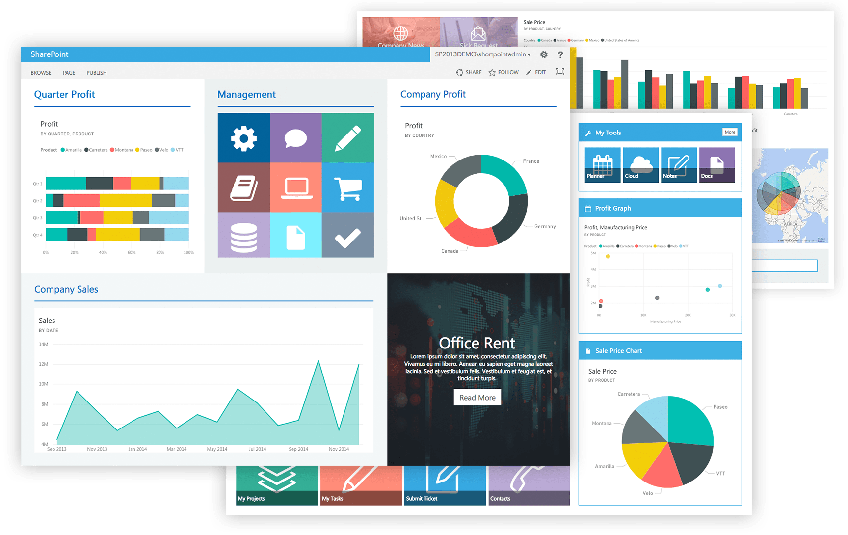 Integrate Power BI Reports In SharePoint ShortPoint