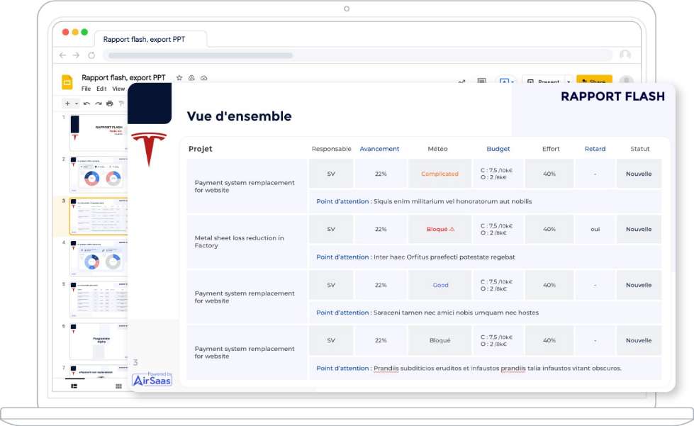 Le PPM moderne, intégré à vos outils préférés