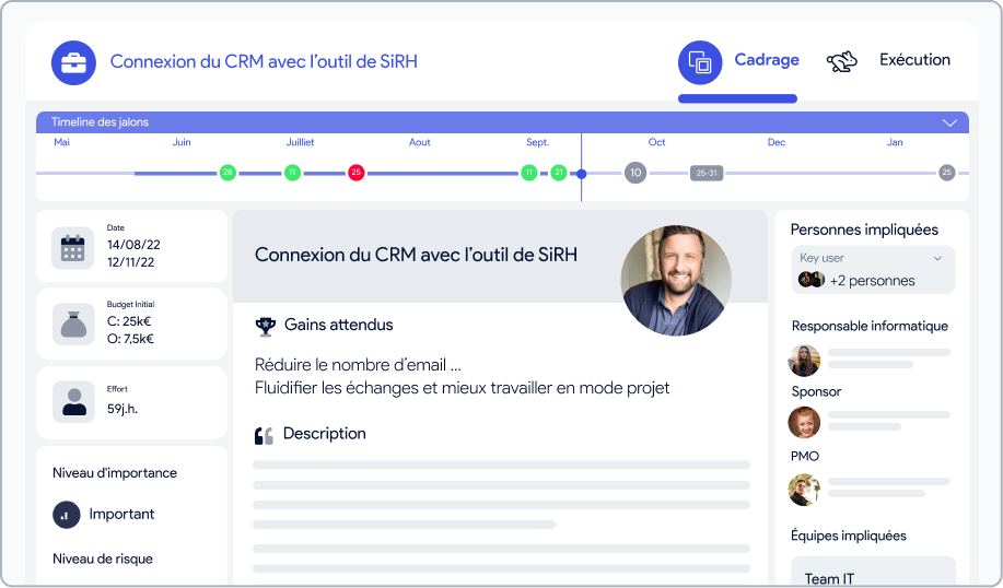 Le PPM moderne, intégré à vos outils préférés