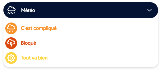Météo projet : A quoi ça sert et comment s'y prendre