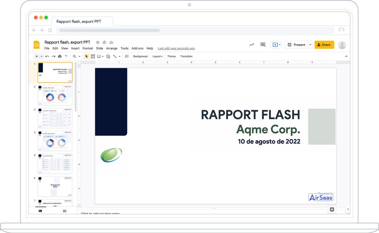 Un reporting projet efficace : principe et modèle