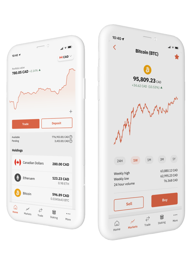 Buy Bitcoin Canada - Best Cryptocurrency Exchange | Bitbuy®