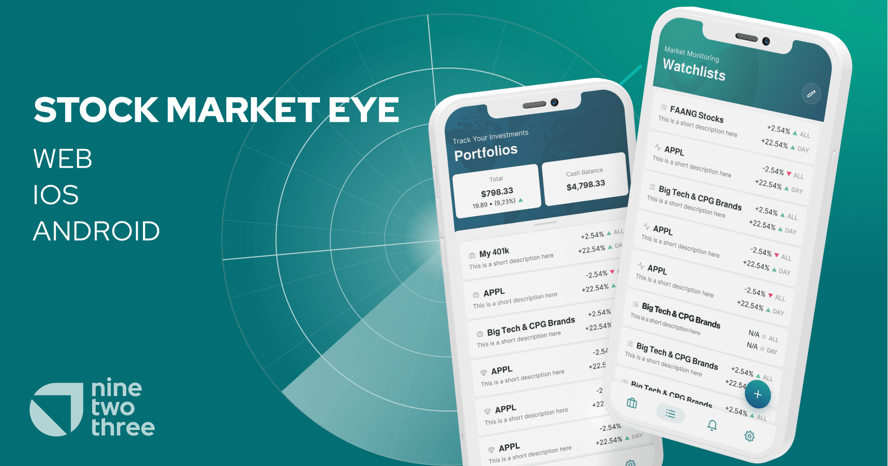 Growing Subscriptions With New UI/UX at StockMarketEye