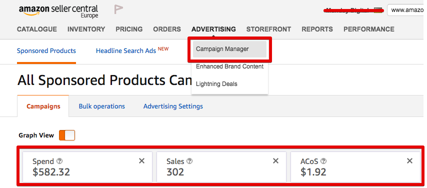 6 Amazon Listing Optimization Fundamentals For PPC | Ladder.io Blog