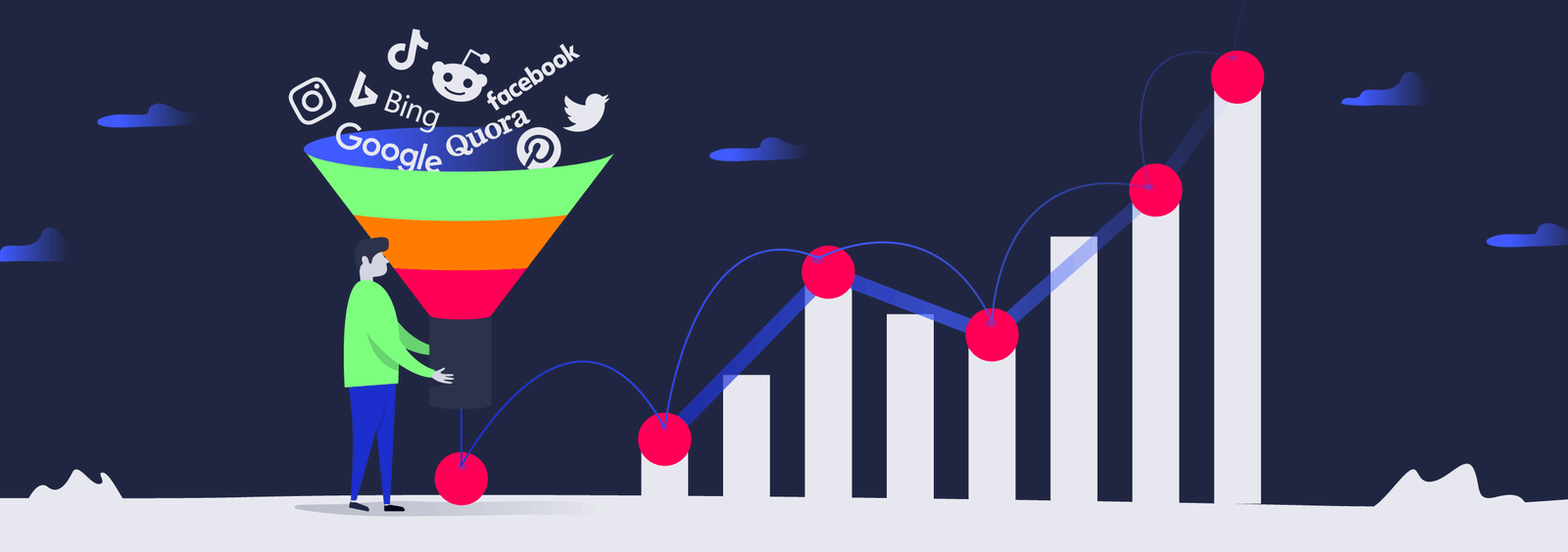 How can Adaptive Growth juice up your growth? | Ladder.io Blog