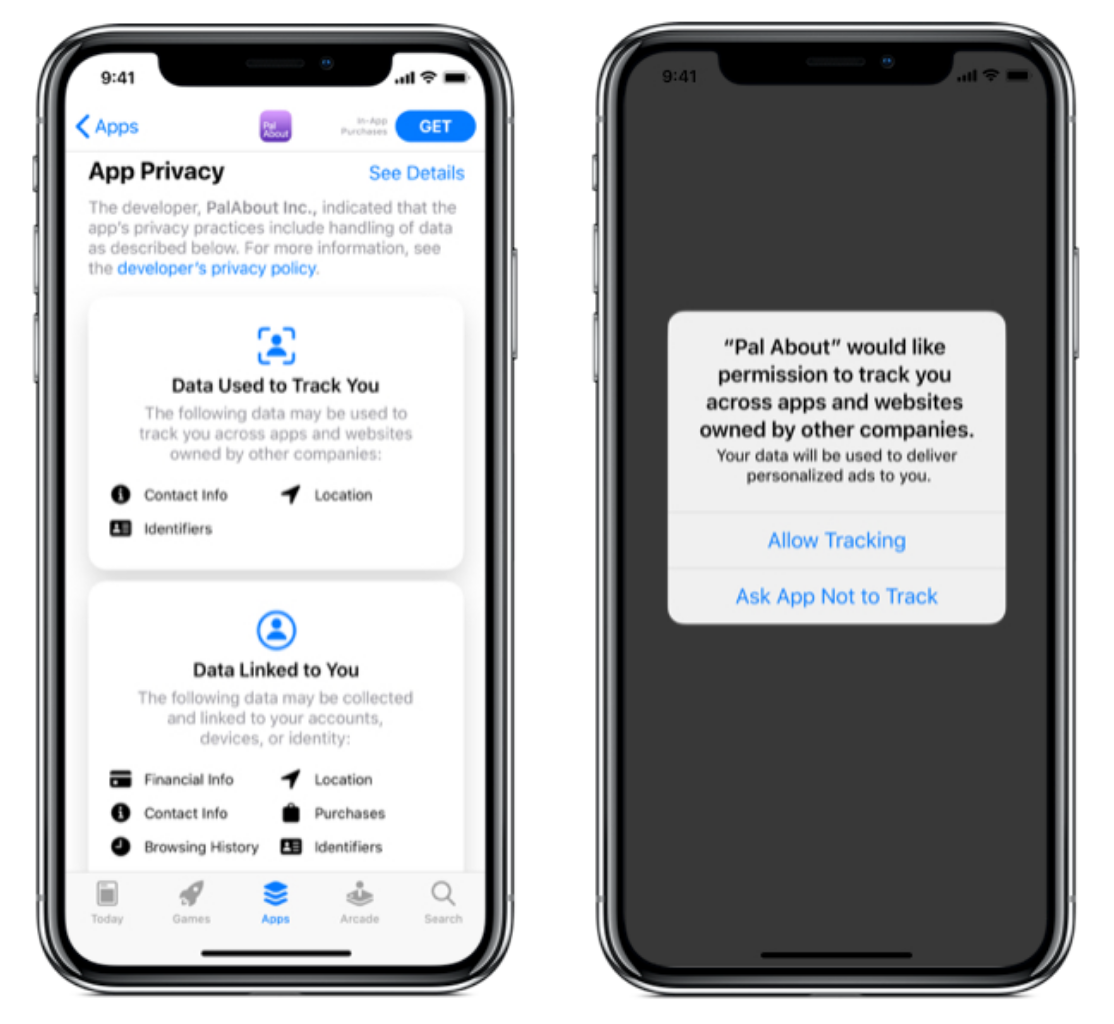 A marketer’s comprehensive guide to Apple’s IDFA changes. | Ladder.io Blog