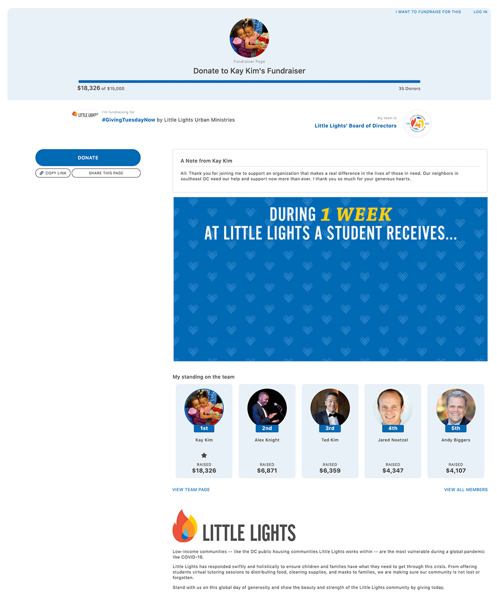 Leaderboard | Give Lively