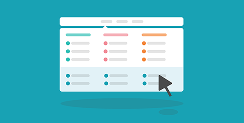 Grasp the difference between the Core Profile and Campaign Pages