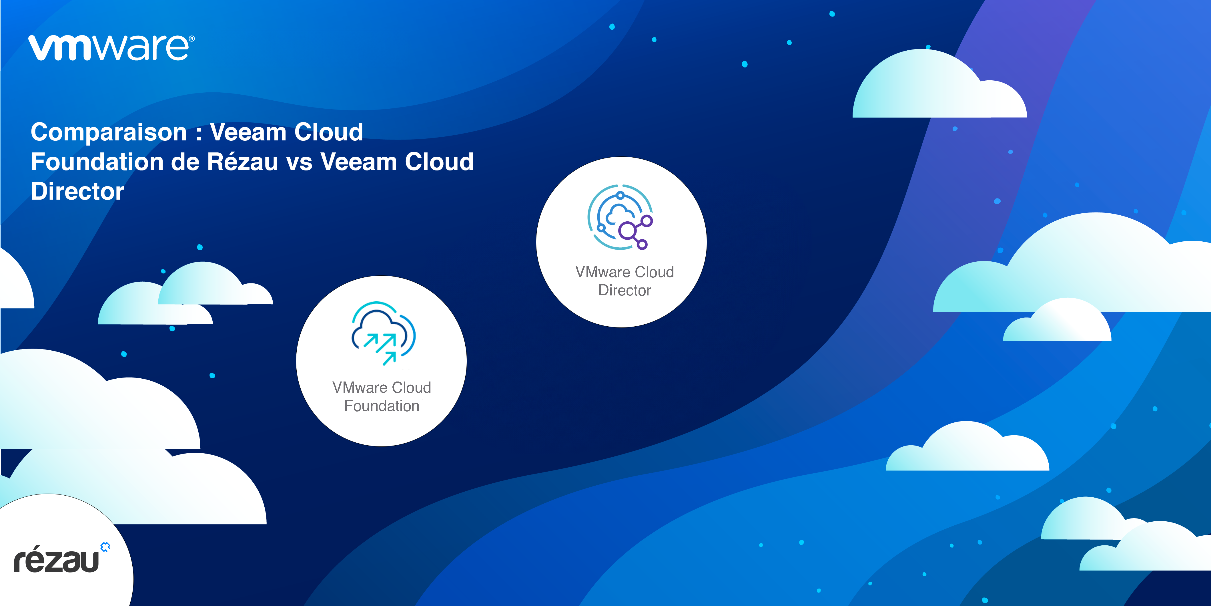 Qui Sont Les Fondateurs De Veeam – DABBV