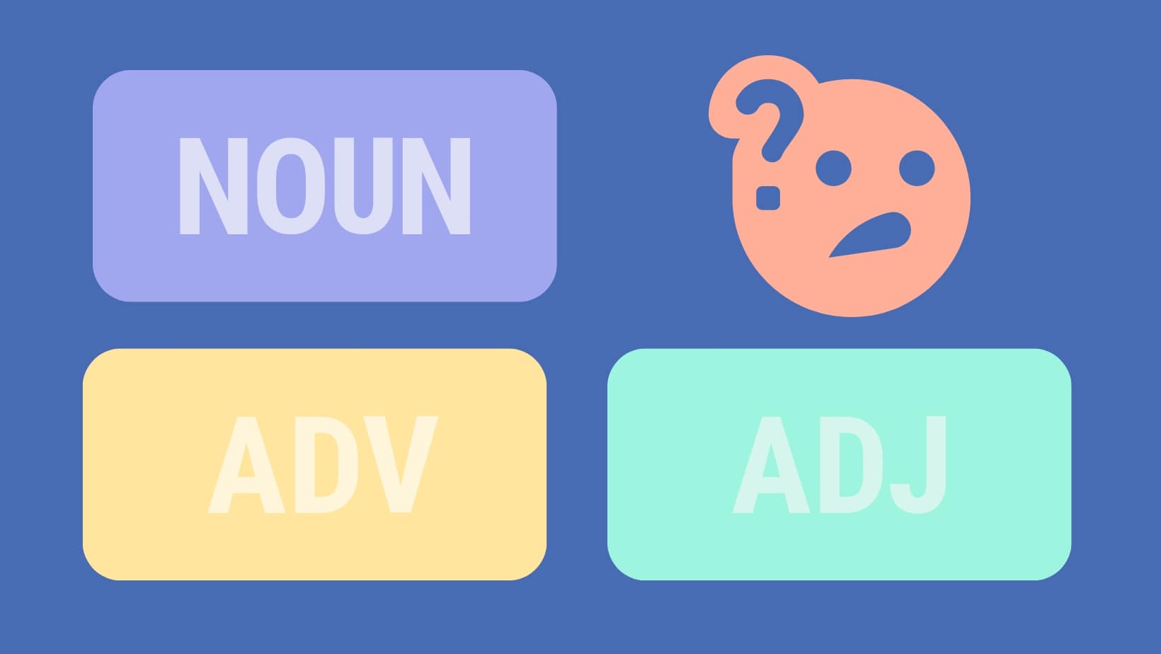 Sentence Structures and Syntax Explained | Lisa's Study Guides