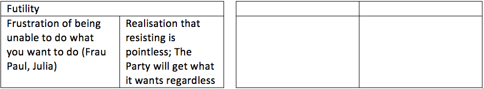 Breaking down the VCE English exam – how to maximise reading and ...