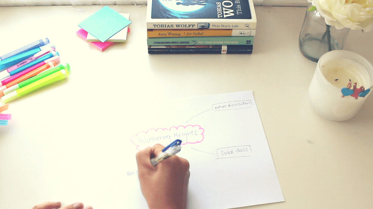 Top TEN English Hacks | Lisa's Study Guides