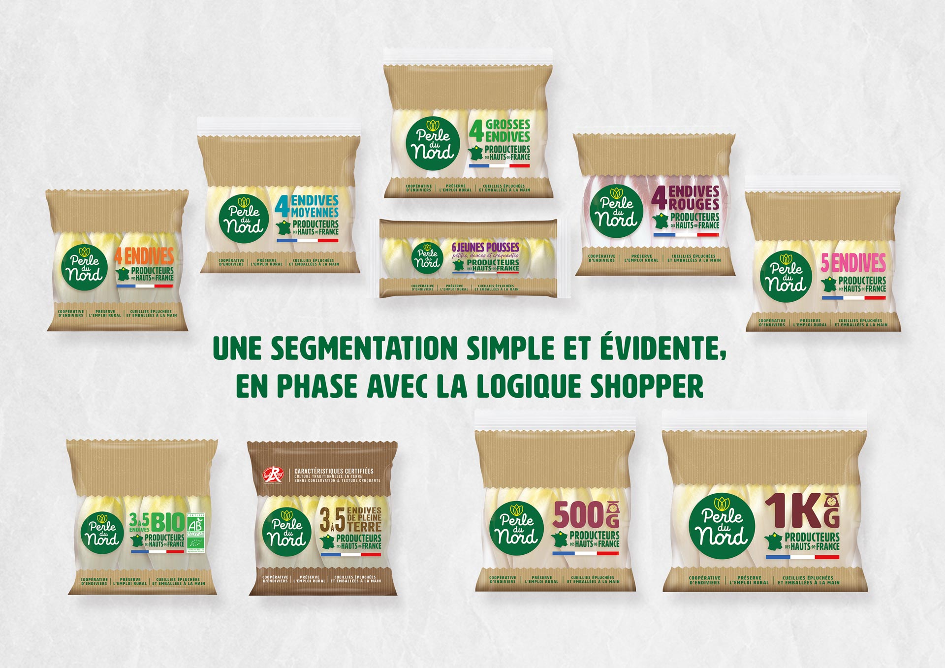 Perle du Nord • lift identité & packaging • Elixir design