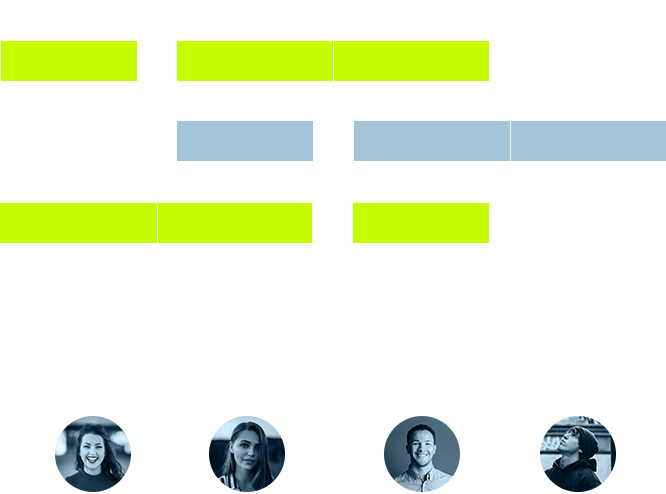 Coach Logic | Collaborative Video Analysis Software for Sports Teams