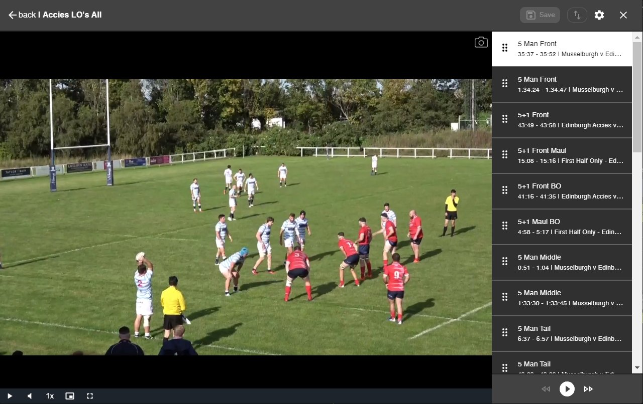 Blog | The Coach Logic Blog