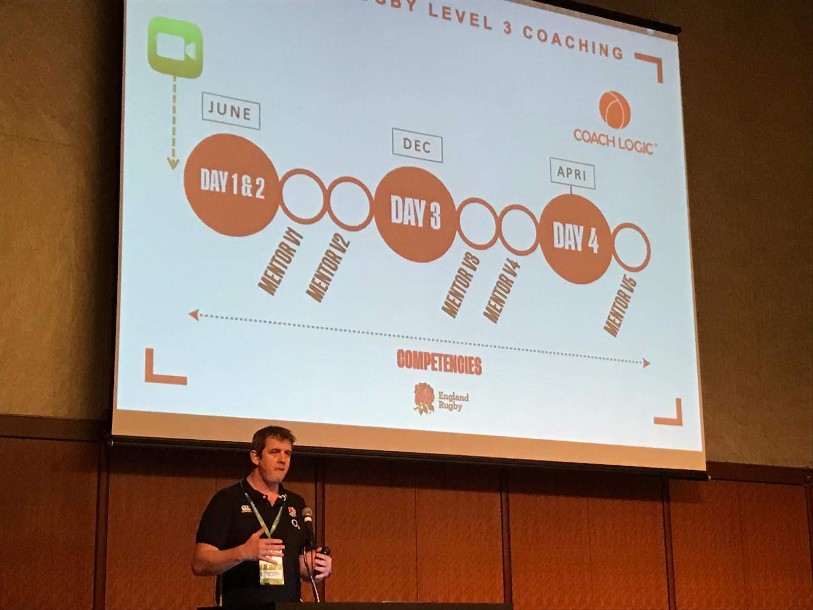 Supporting Coach Education with Coach Logic