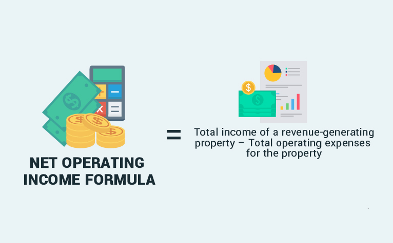 Blog | The Ultimate Guide to Calculating NOI (Net Operating Income)