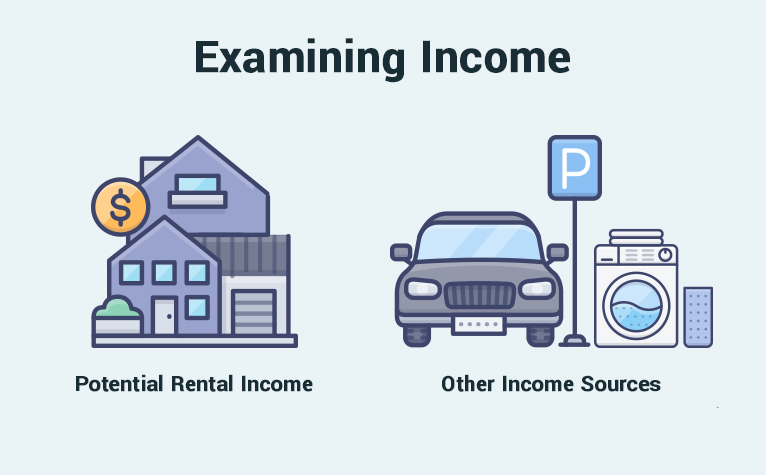Blog | The Ultimate Guide to Calculating NOI (Net Operating Income)
