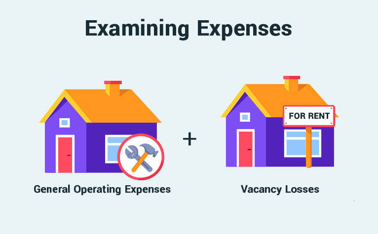 Blog | The Ultimate Guide to Calculating NOI (Net Operating Income)