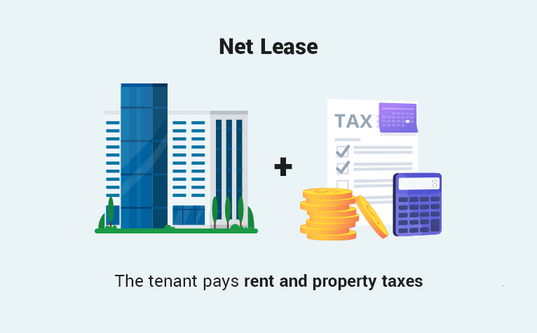 Blog | Understanding Pro Rata Share: A Comprehensive Guide
