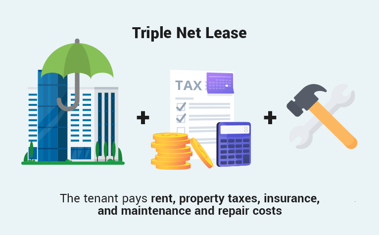 Blog | Understanding Pro Rata Share: A Comprehensive Guide