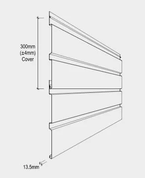 Stramit Wall Cladding | Peak Manufacturing