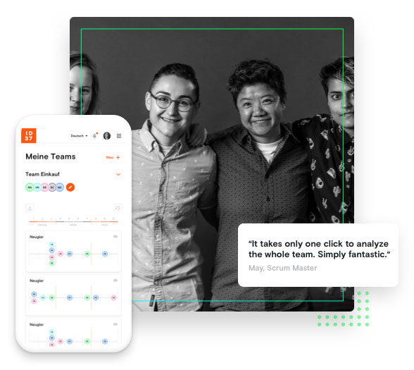 ID37 assessment tool for teams