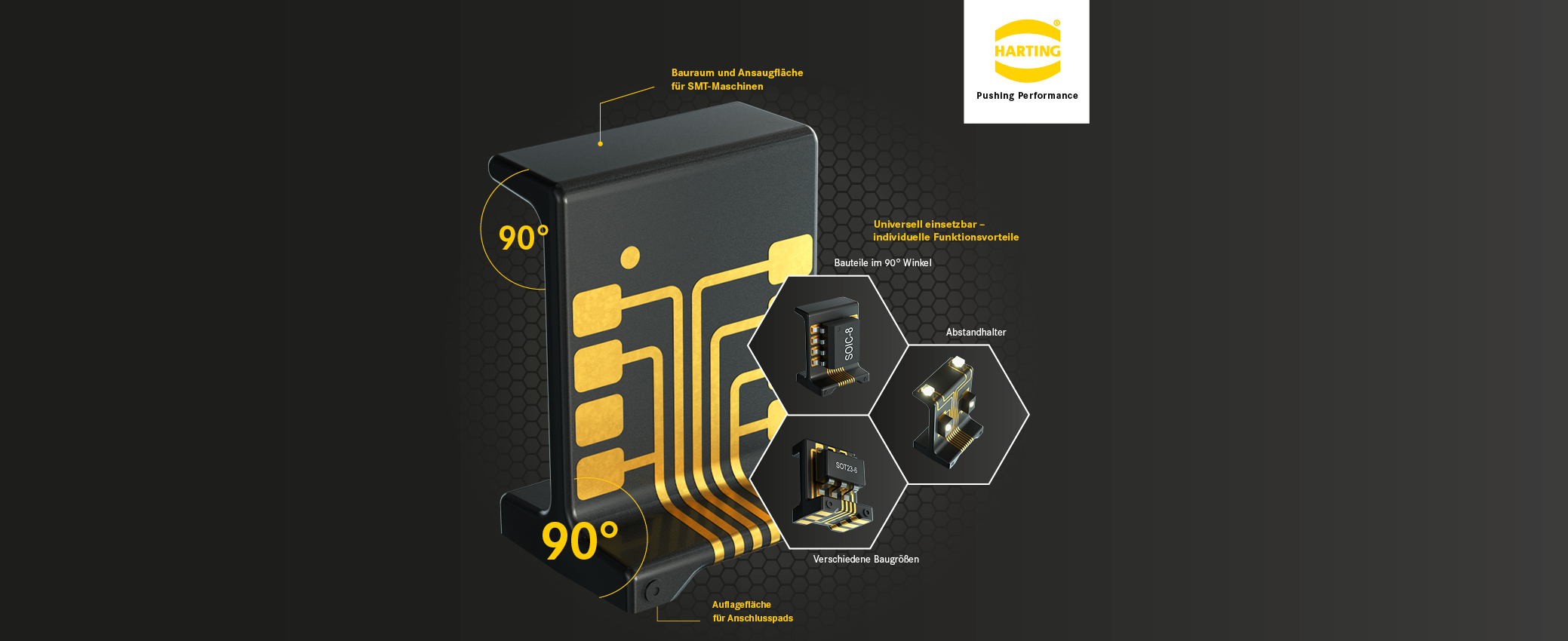 3D-MID statt Leiterplatte | Design & Text | zet Blog
