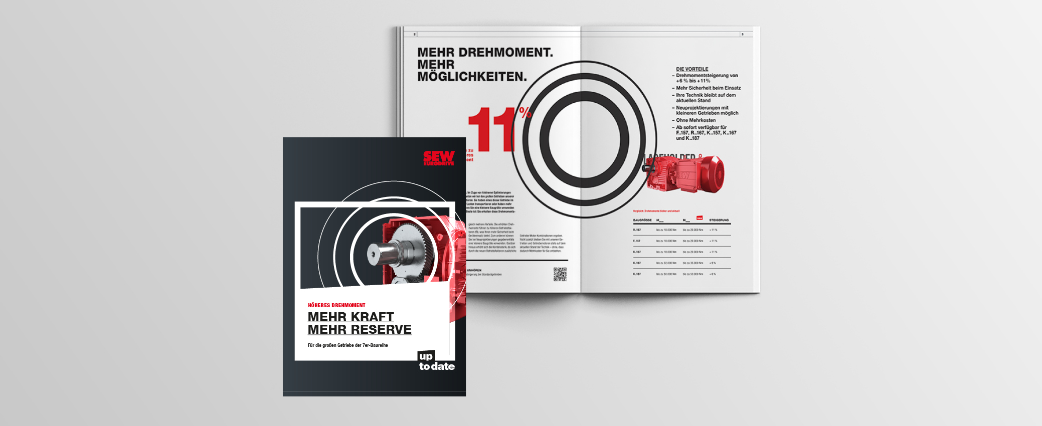 Die Value Story | Design & Text | zet Blog