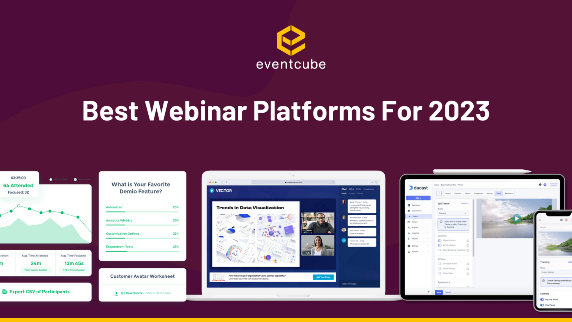 Top 16 Best Webinar Platforms For 2024 (Best Webinar Software)