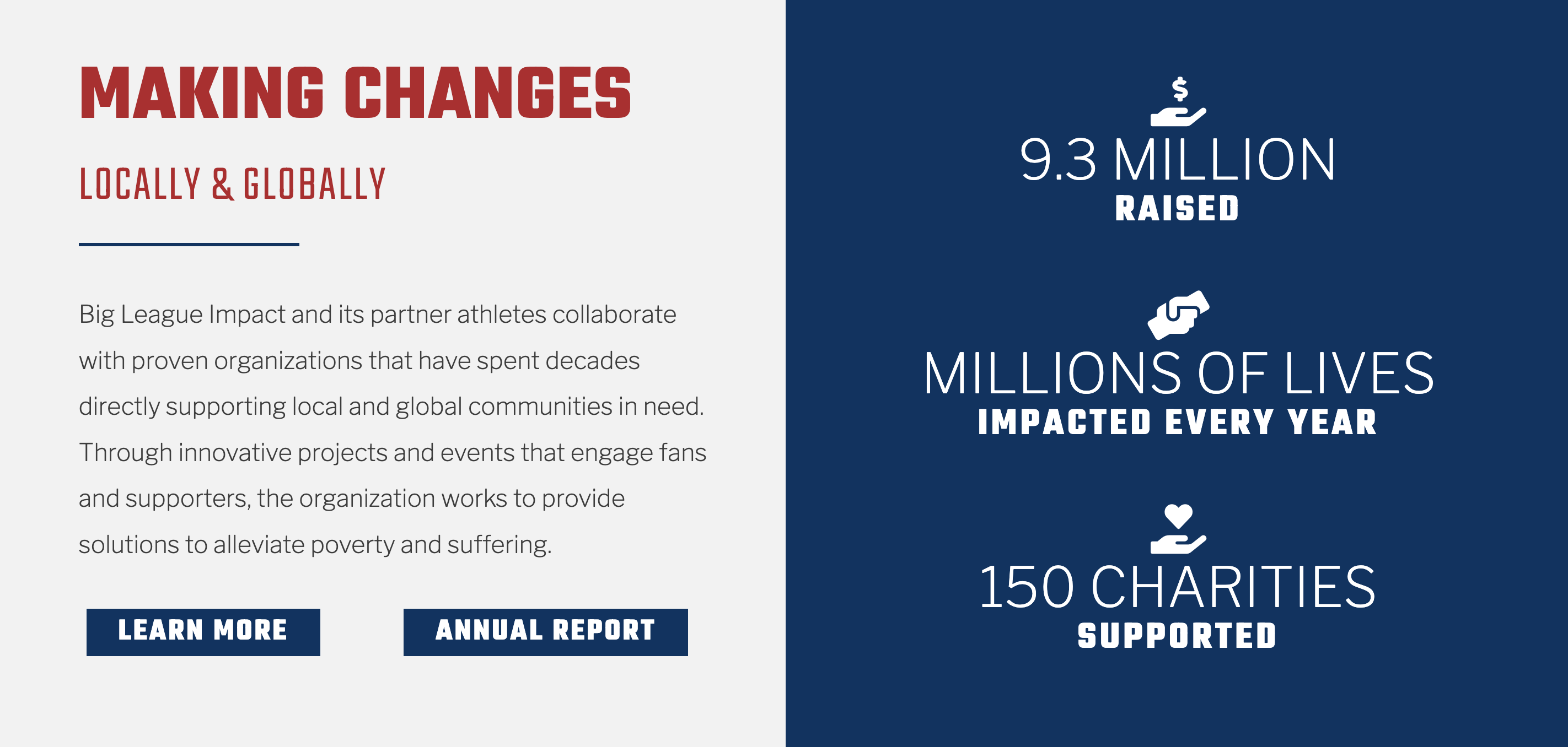 26 Fundraising Event Ideas That Inspire Donations