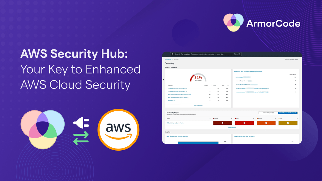 AWS Security Hub: Your Key to Enhanced AWS Cloud Security