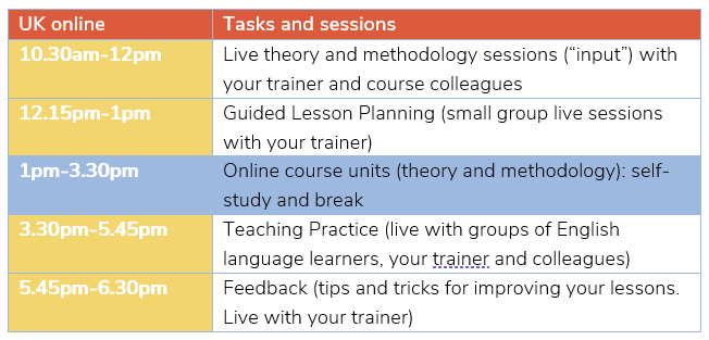 CELTA Certificate Course Online - Apply Today!